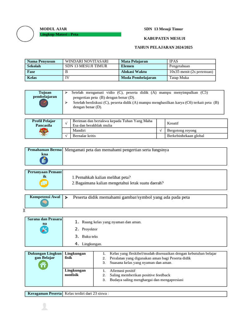 Modul Pengertian Peta Jadi | PDF