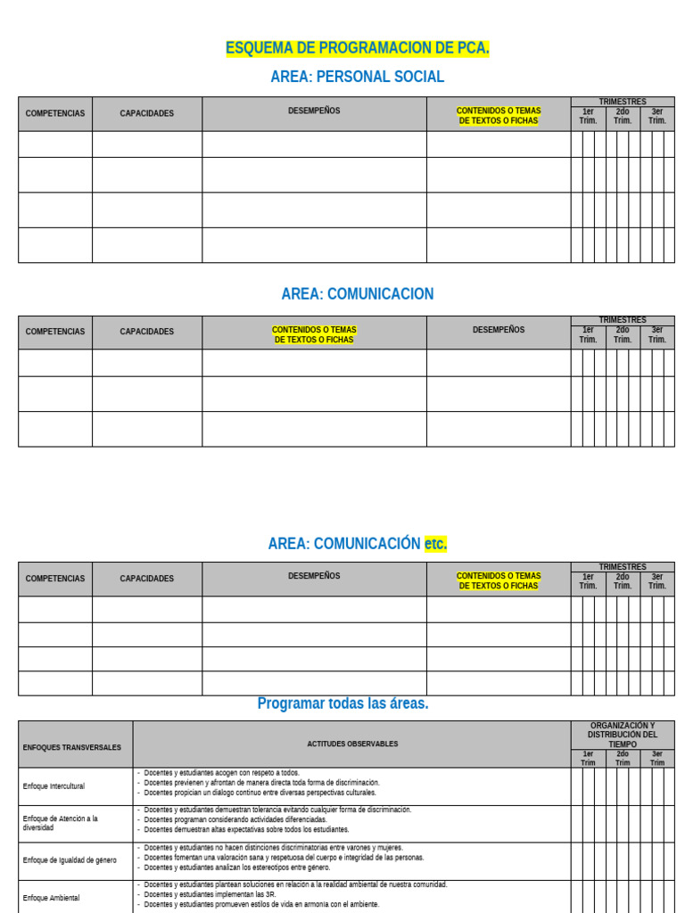 Esquema Pca | PDF | Discriminación | Psicología Social