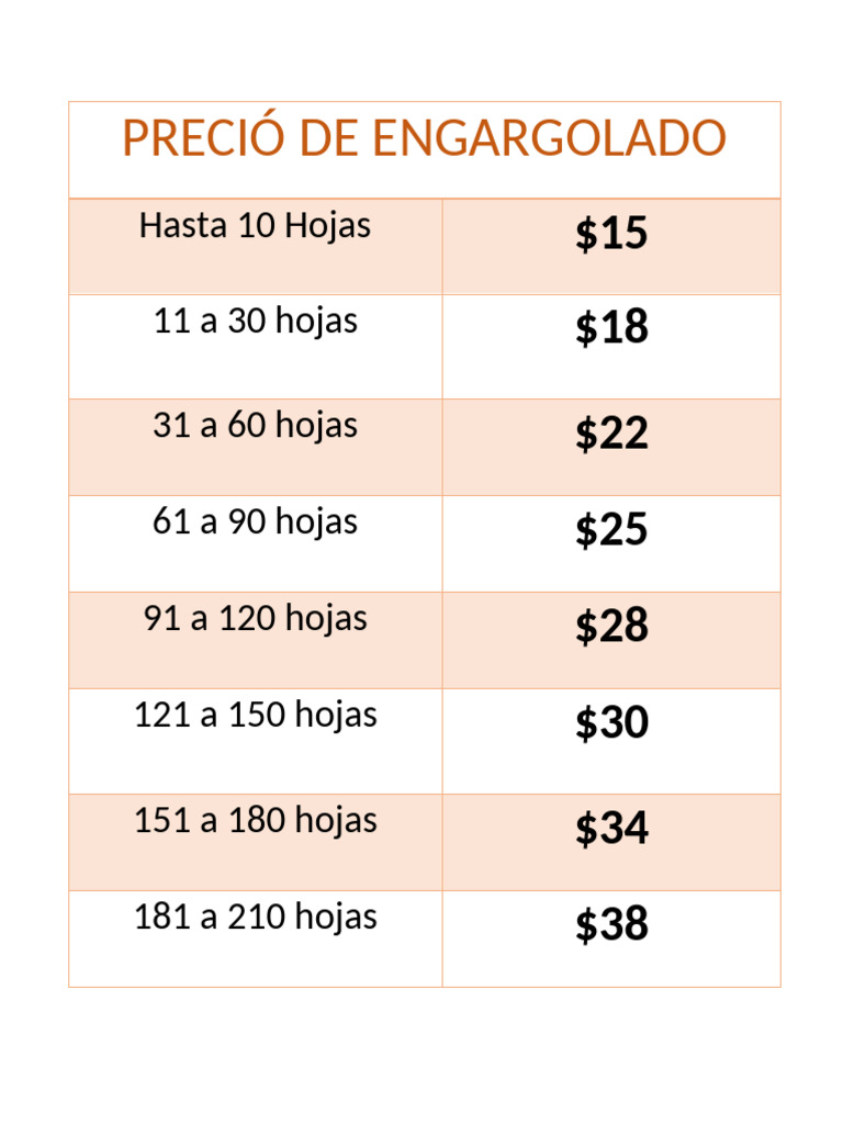 Preció de Engargolado | PDF