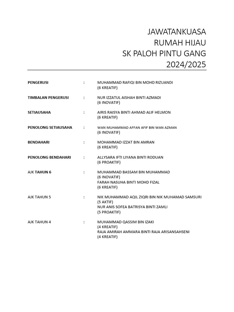 Senarai Jawatankuasa (Murid) 2024 | PDF