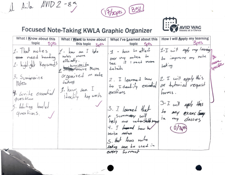 Kwla FN | PDF