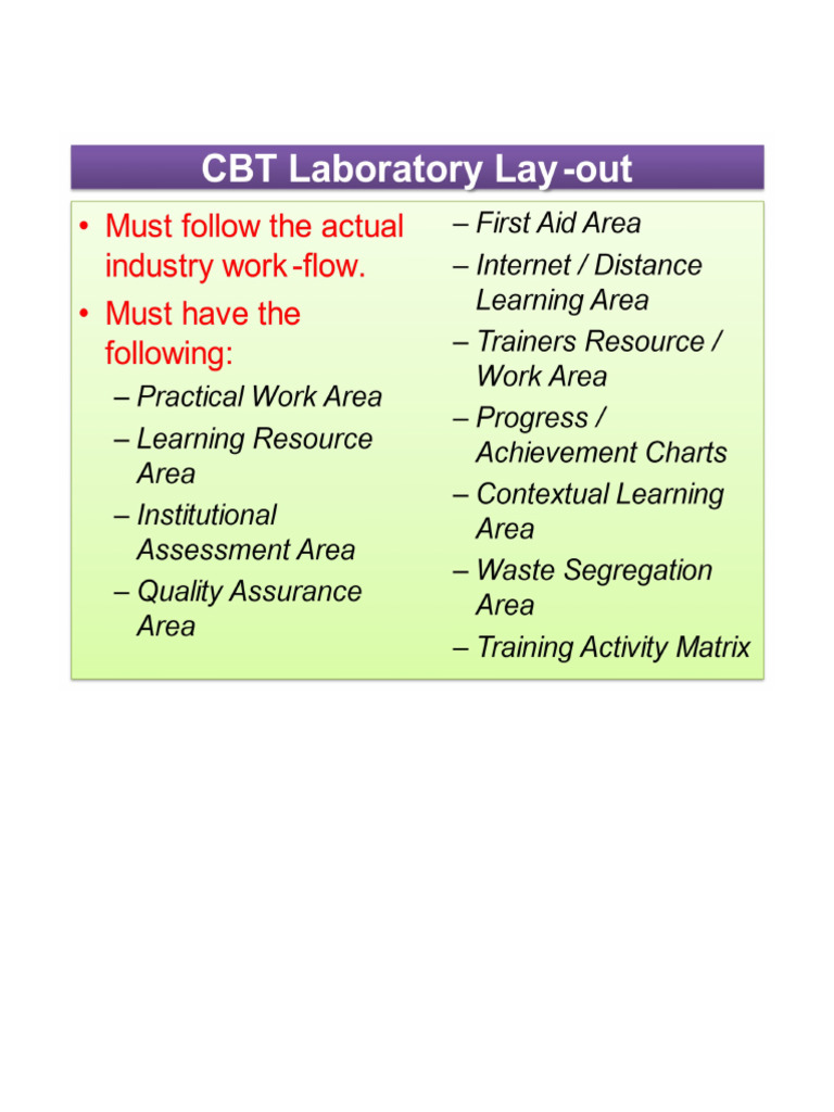 CBT Laboratory Requirements | PDF