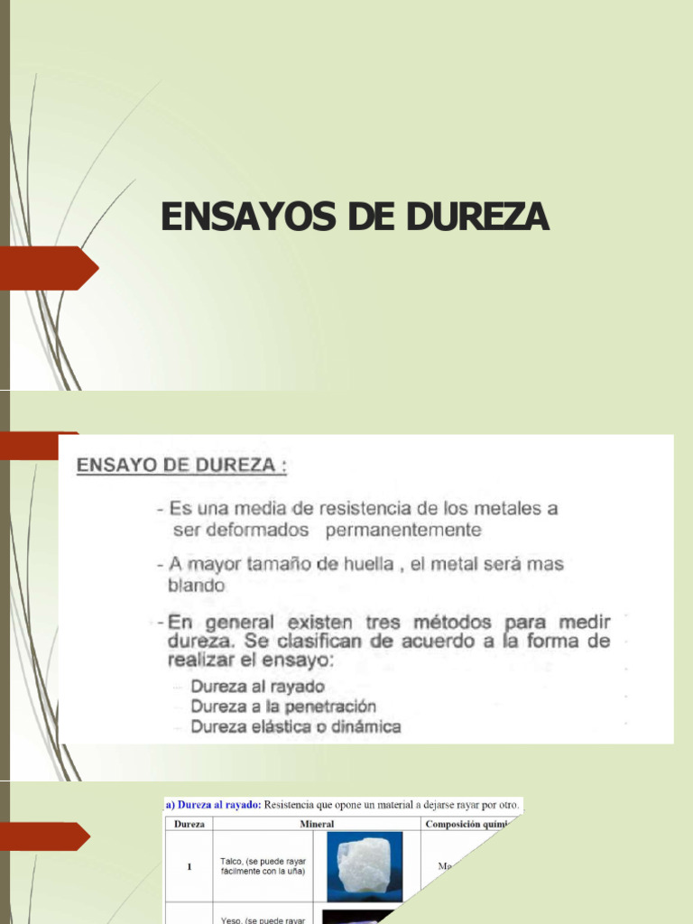 Wb-Av-Ppt-Medicion de Durezas-Ok 2023-1 | PDF