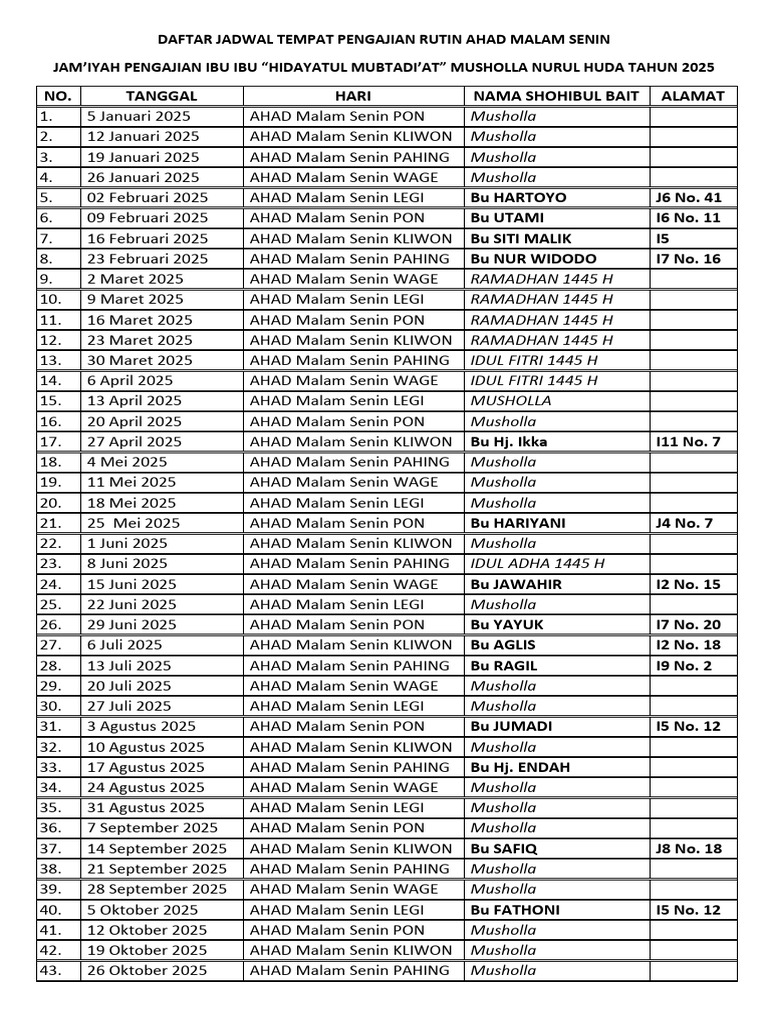 Jadwal Pengajian Ibu Ibu | PDF