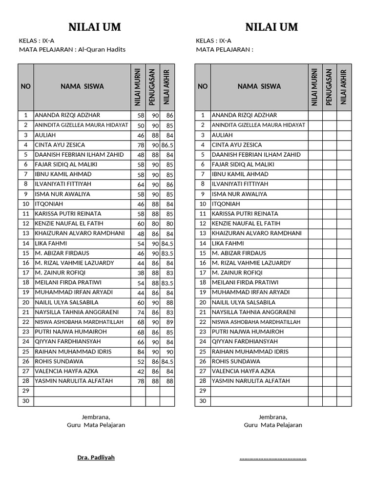 Blanko-setor Nilai Um | PDF