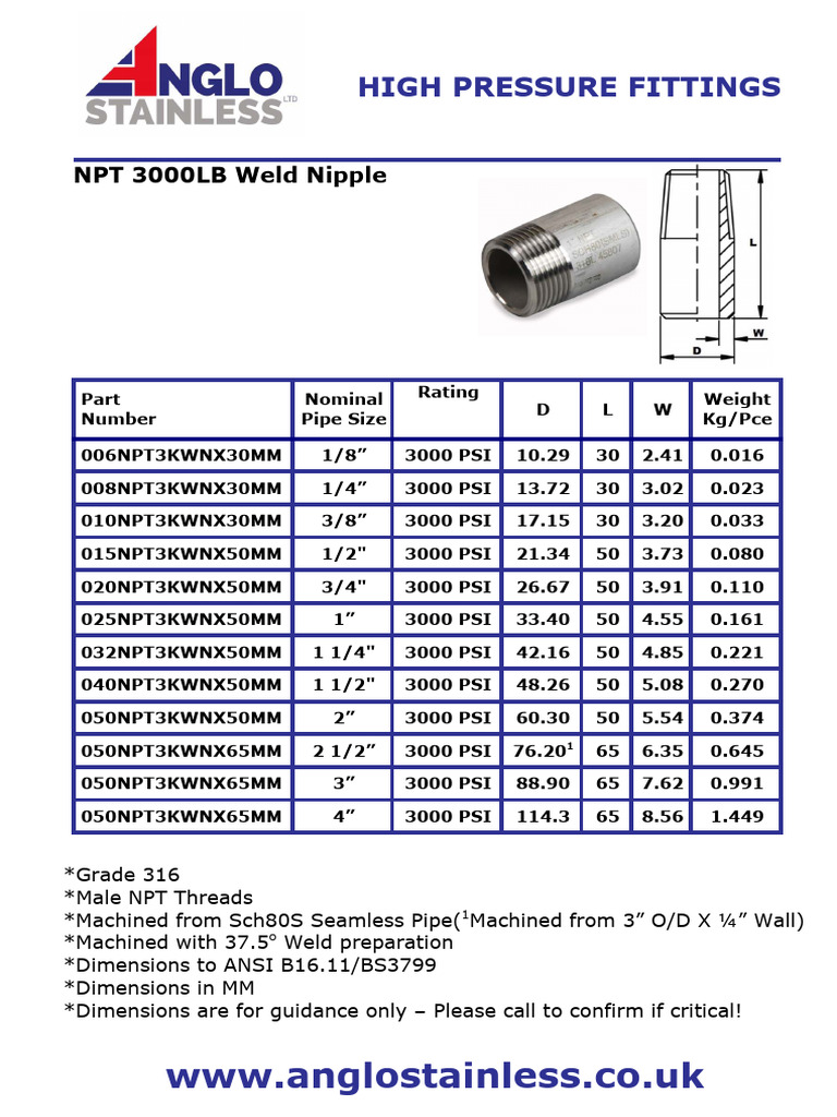 WELDING NIPPLES NPT 3000Lb | PDF