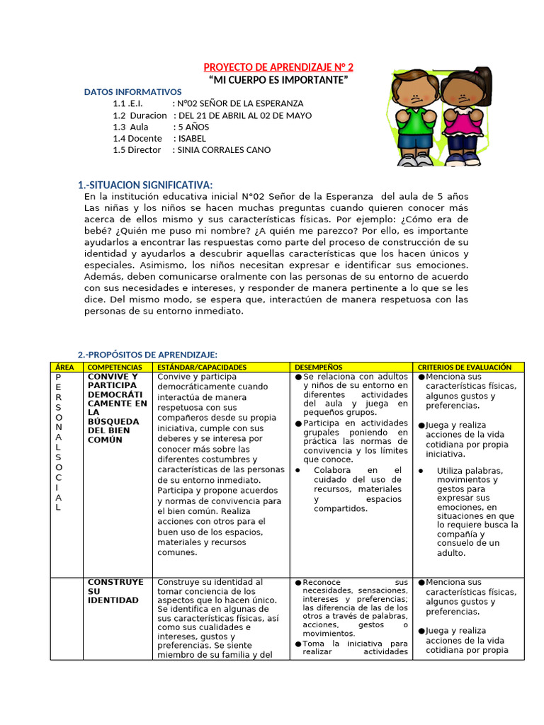 PROYE 2 MI CUERPO | PDF | Lavado de manos | Las emociones