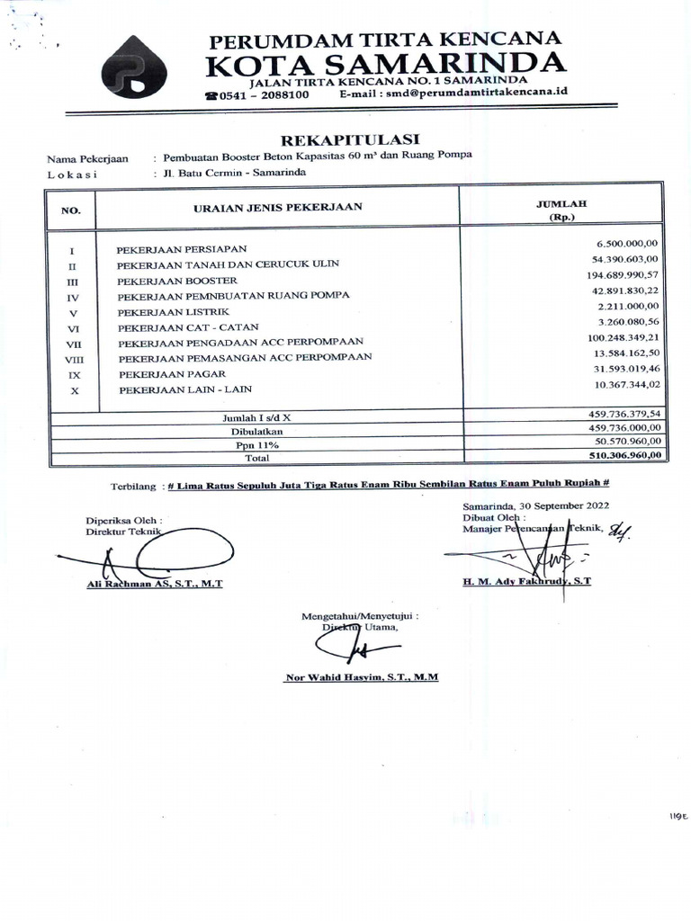 Gambar Dan Pdam | PDF