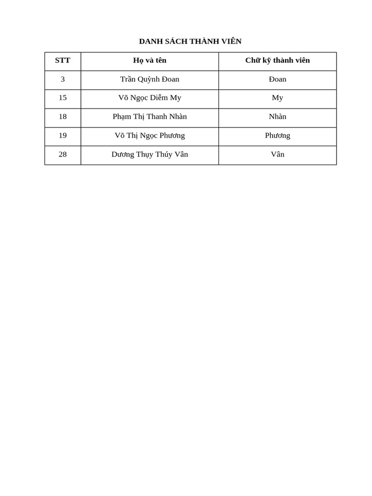 Ais K49KN7 25d1acc50701406 C1 N01 | PDF