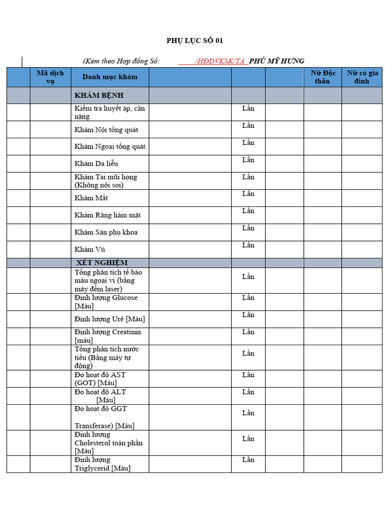 Health Check Package - PMH | PDF
