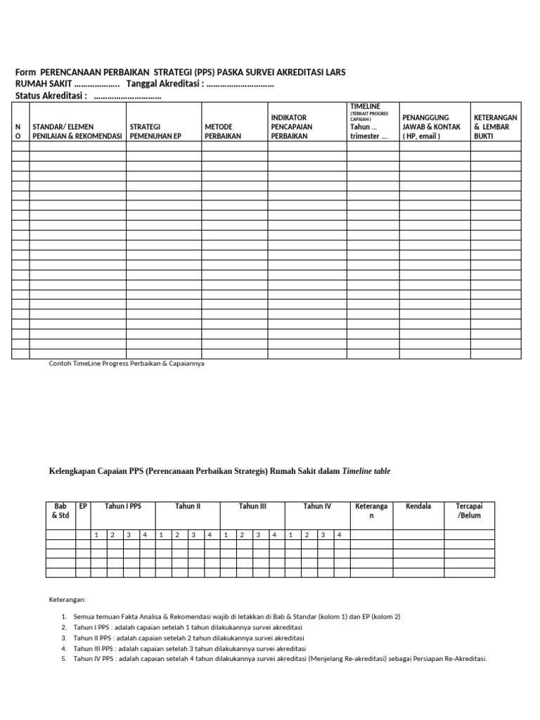 Form PPS. LARS. 2025 | PDF