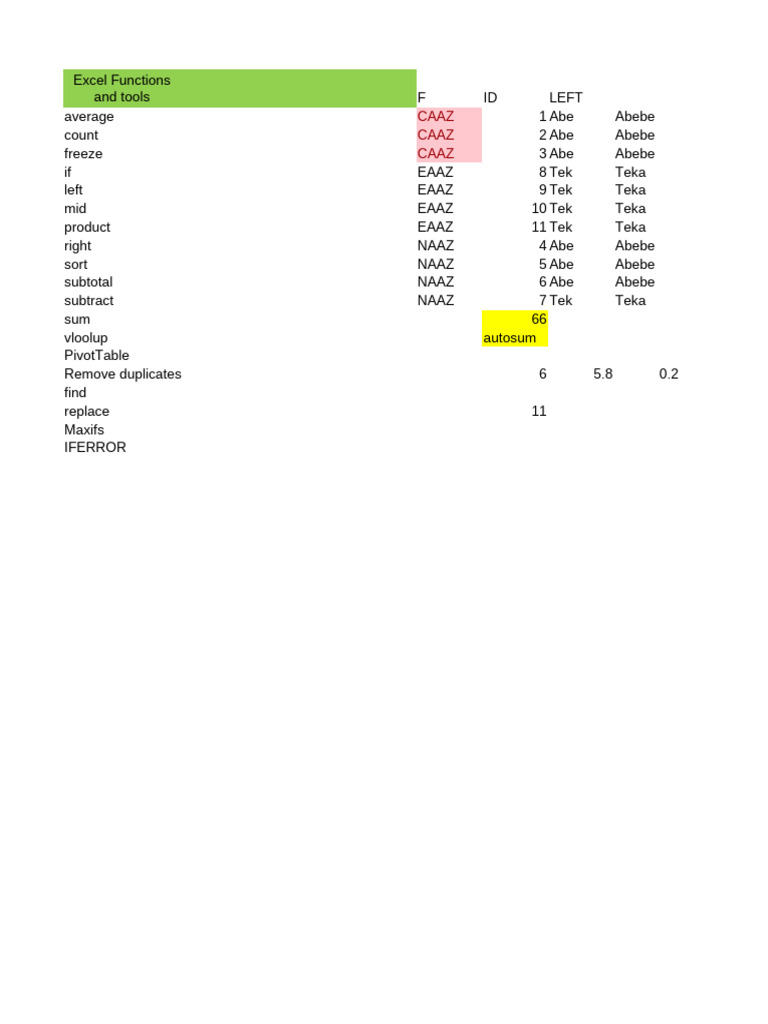 Excel Functions and Tools | PDF | Incremental Computing | Spreadsheet Software