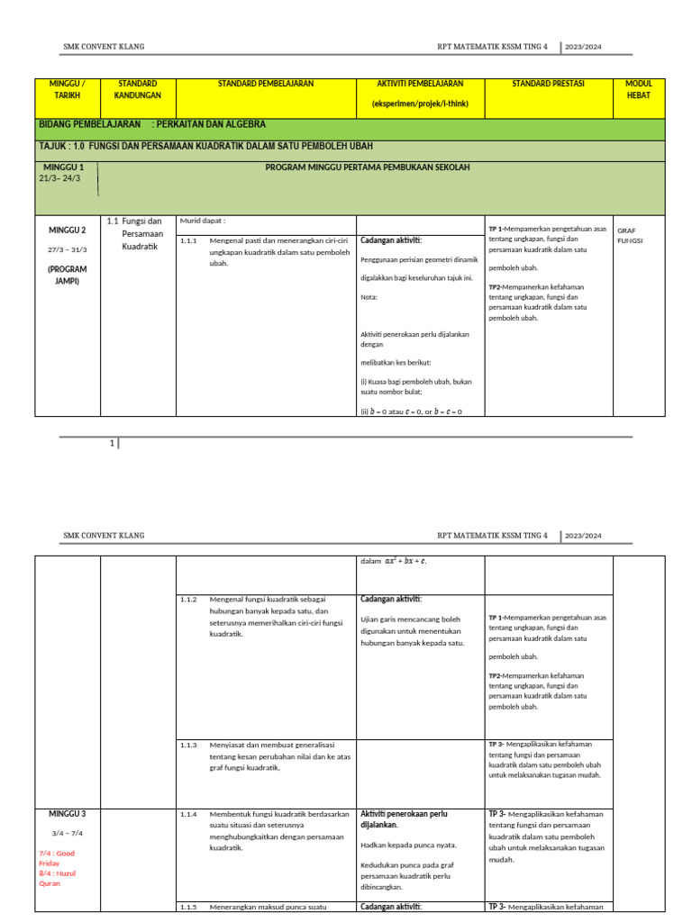 RPT MM KSSM F4 2023 BM | PDF