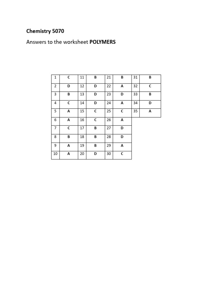 ANSWERS Addition and Condensation POLYMERS | PDF