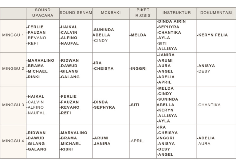Putih dan Coklat Minimalis Jadwal Mingguan Class Schedule_20250429_212043_0000 | PDF