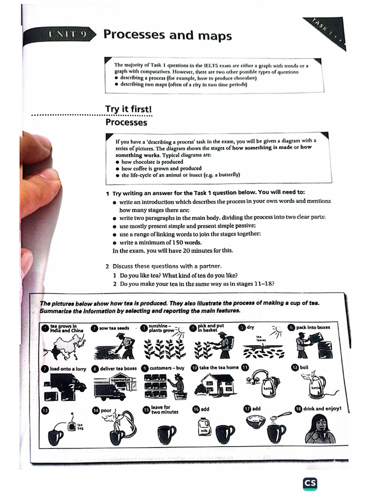 Process Diagram Writing Task 1 | PDF