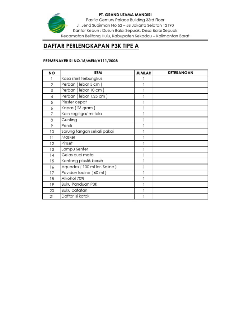 Daftar p3k Tipe A | PDF