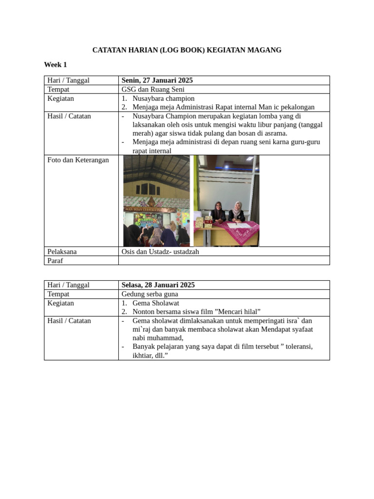 Logbook Kegiatan Magang MBKM | PDF