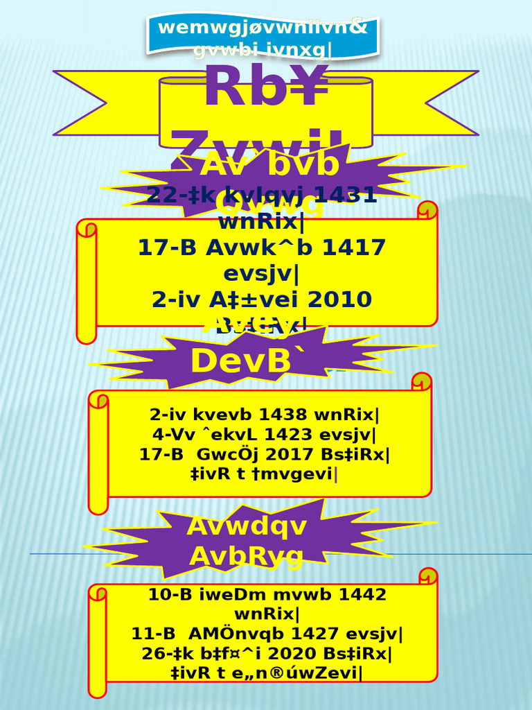 Jonmo Taric Adnan Sami, Abu Obaida, Afiya Anjum | PDF