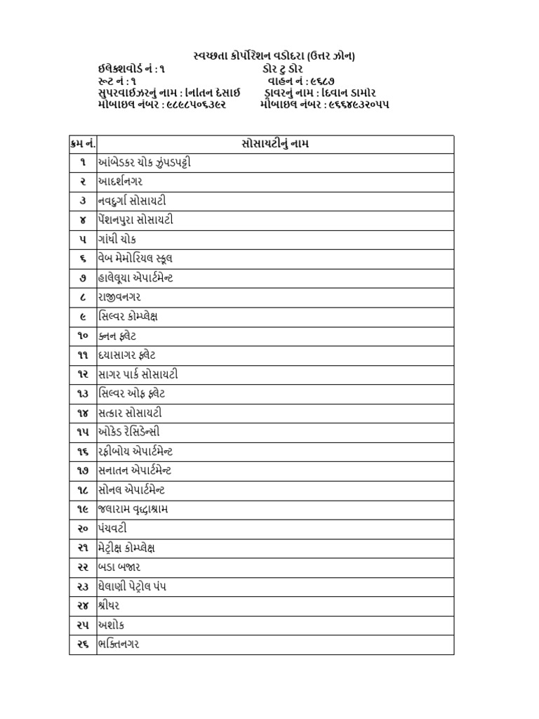 WARD 1 Route | PDF