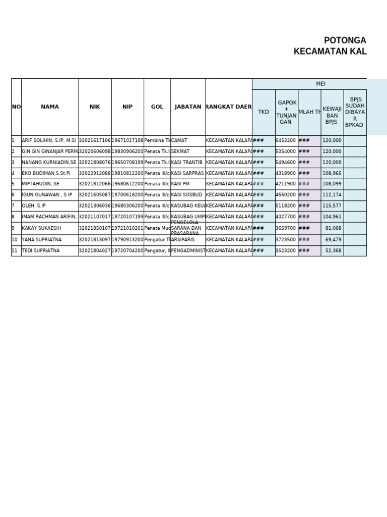 Form Potongan Bpjs | PDF