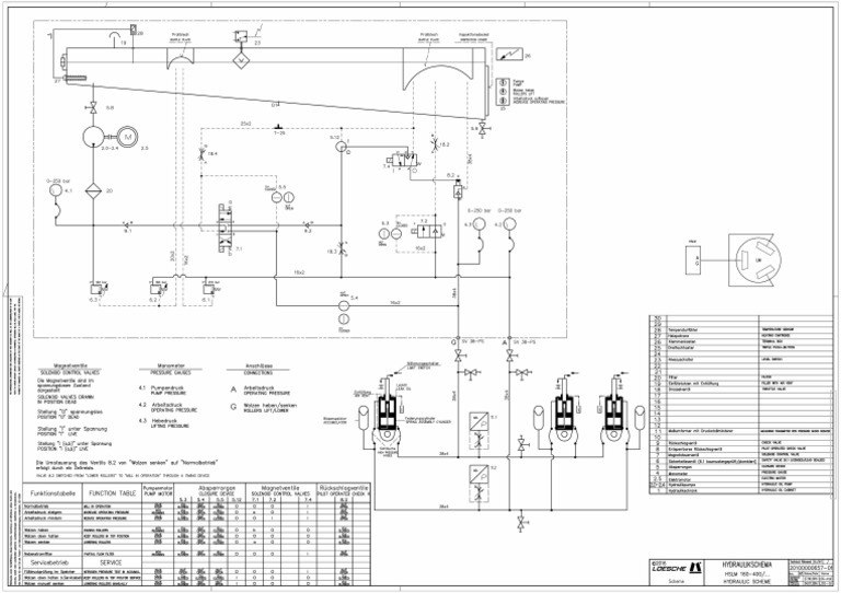 3 Hydraulic Scheme | PDF