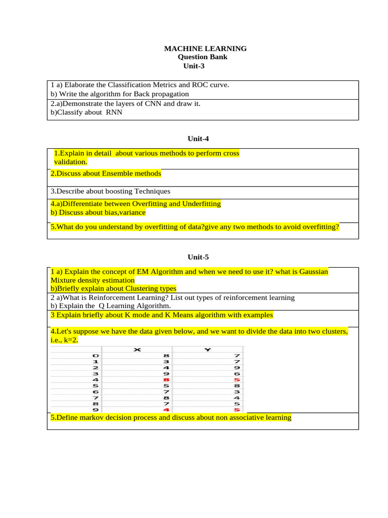 MACHINE LEARNING Question Bank | PDF