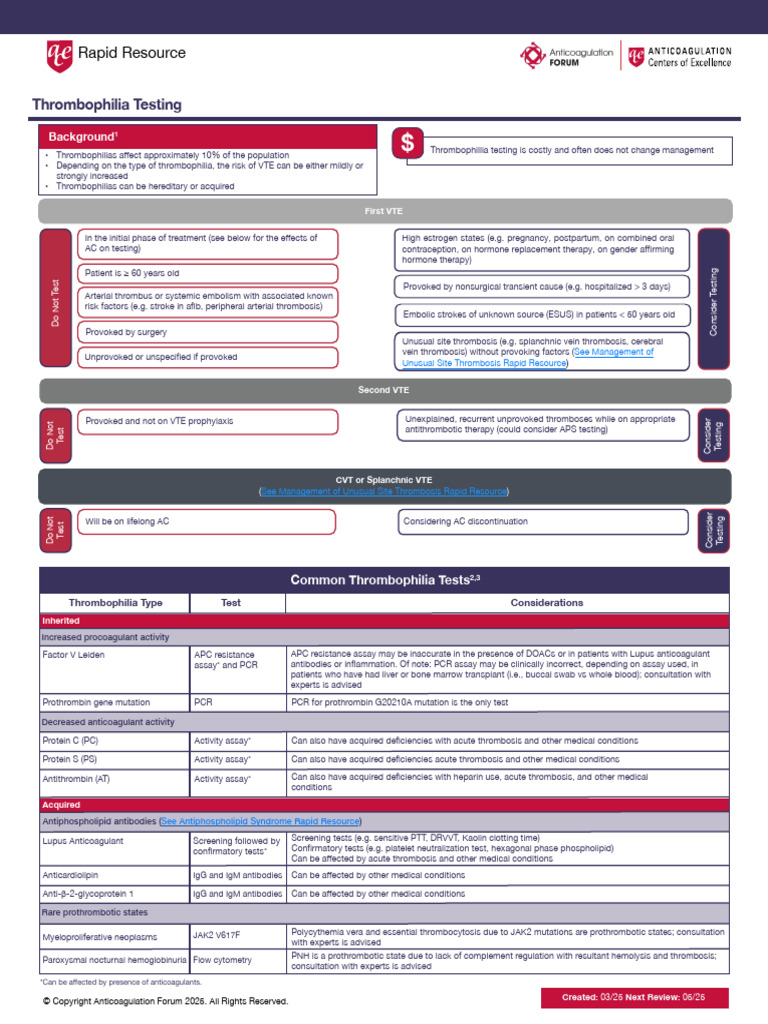 Thrombophilia Testing Guidelines and Considerations | PDF | Blood ...