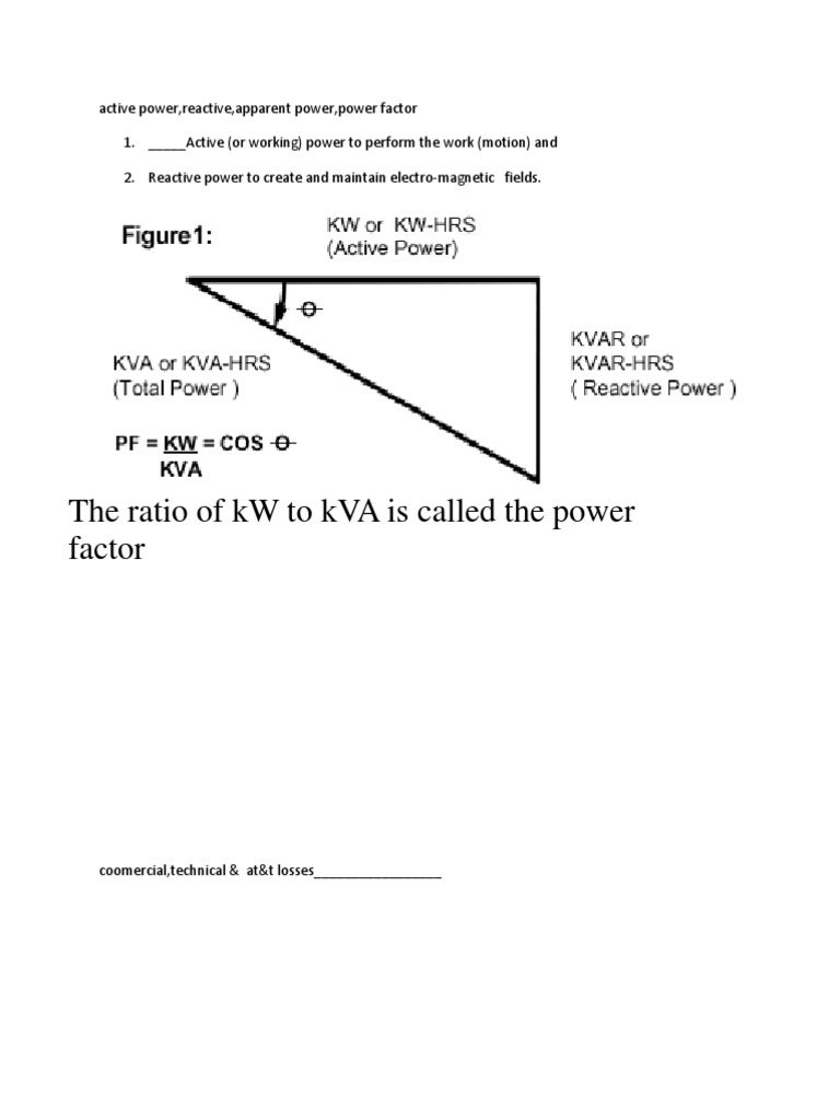 The Ratio of KW To kVA Is Called The Power Factor | PDF | Franchising ...