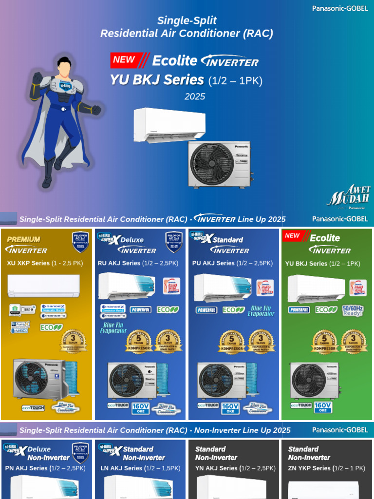 New Panasonic RAC YU BKJ Series 2025 R1 | PDF
