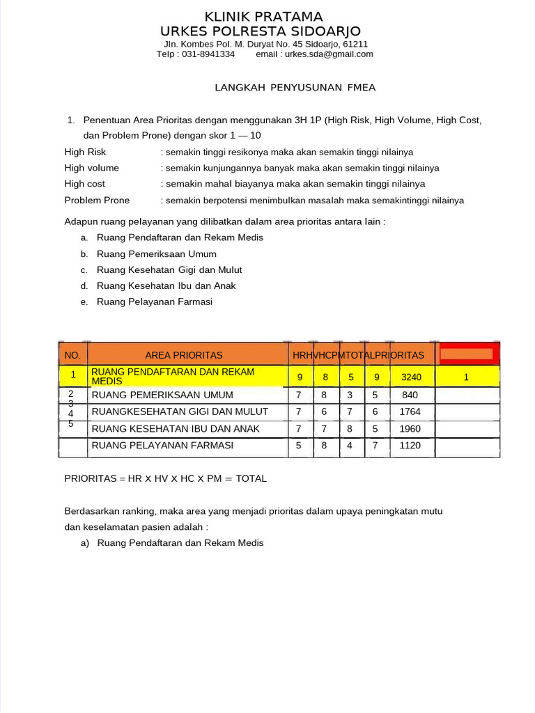 pdf-421-ep-5-fmea-klinik | PDF