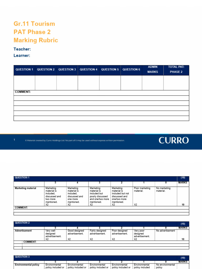 Gr.11 Tourism PAT Phase 2 Rubric | PDF | Swot Analysis | Intelligence