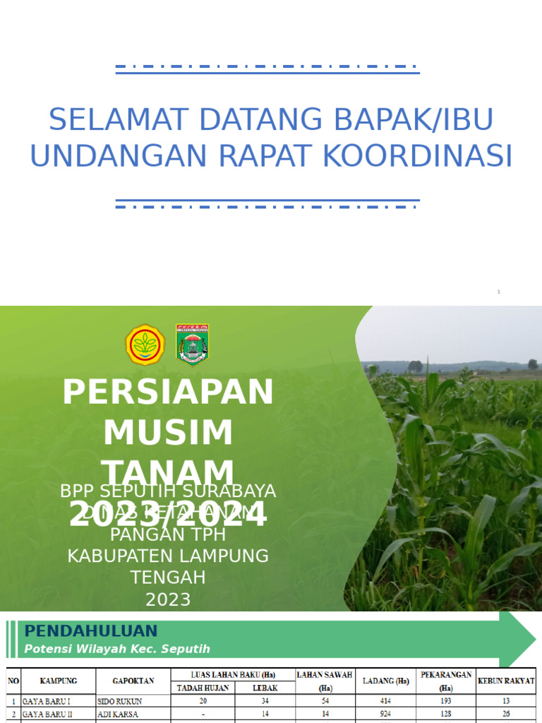 Persiapan Musim Tanam 2023-2024 | PDF