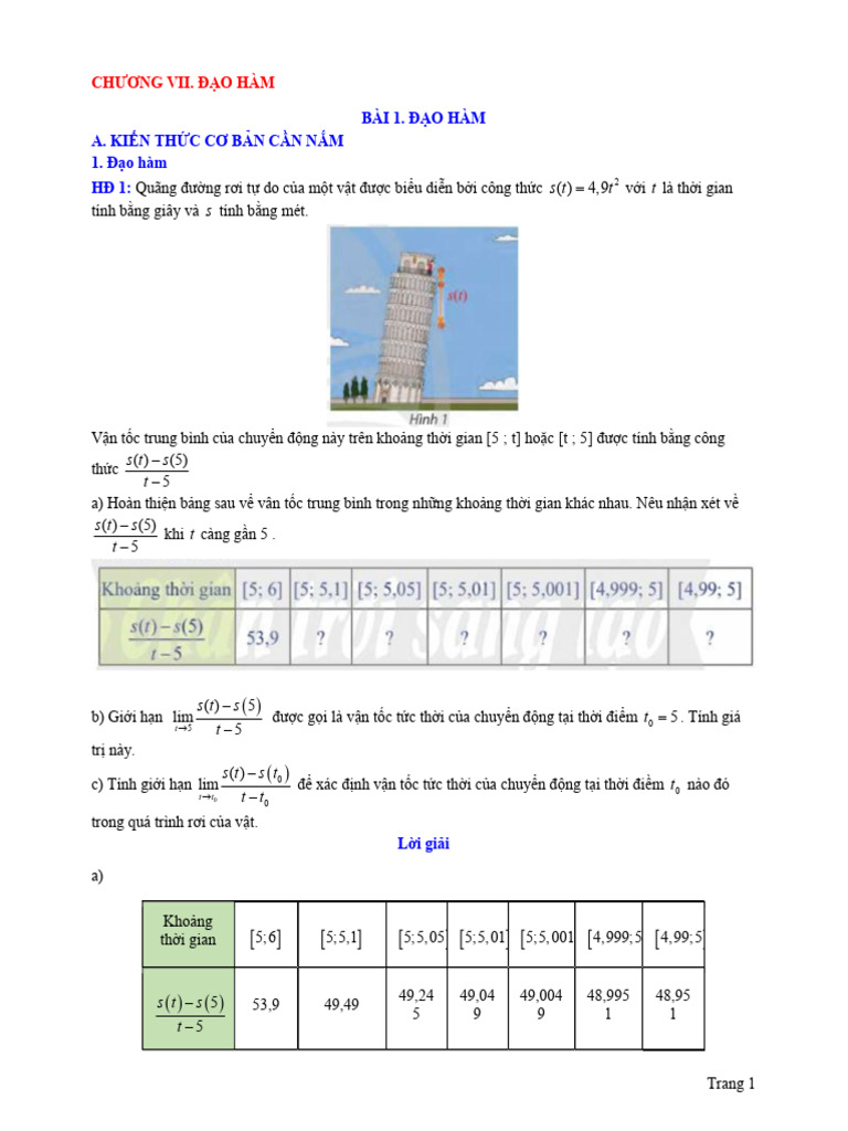 Bai 1. Dinh Nghia Va y Nghia Cua Dao Ham | PDF