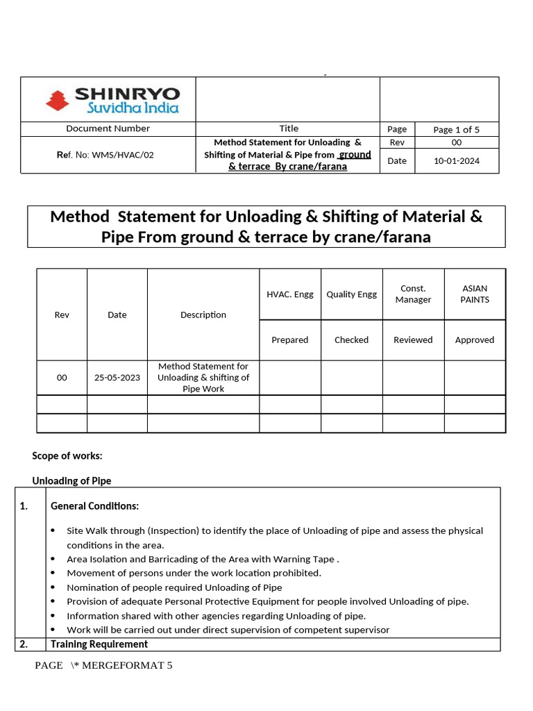 02-WMS FOR UNLOADING & SHIFTING BY CRANE ,FARANA. | PDF | Personal Protective Equipment ...