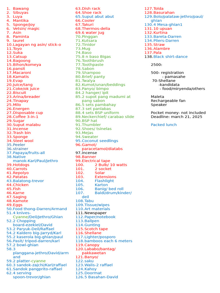 Things Needed in BSP GSP Camping | PDF