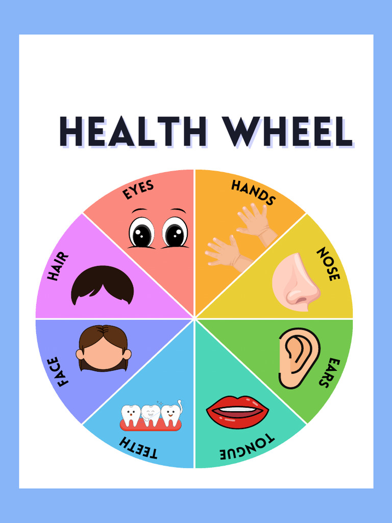 Health Wheel SEL Poster in Colorful Cartoon Style | PDF