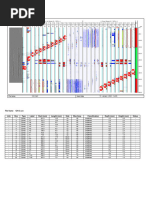Putco Zone Guide | PDF