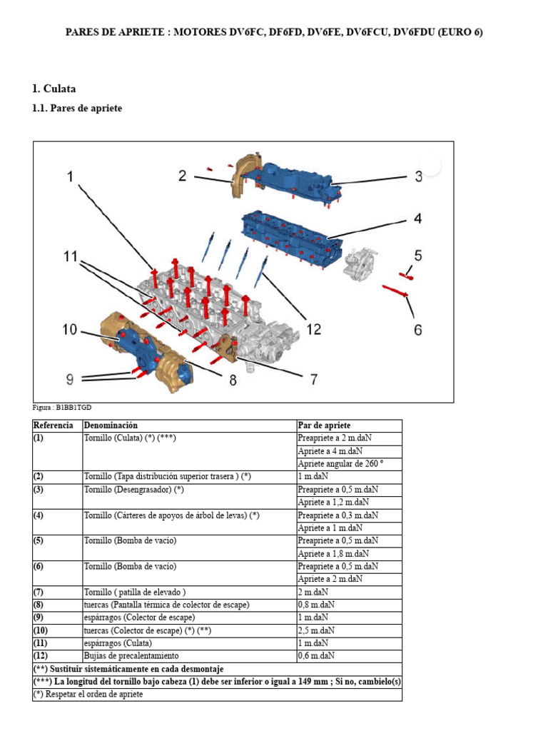 3008 (P84E) - B1BB01CHP0 - 55 - 19_04_2022 - Pares de apriete _ Motores ...