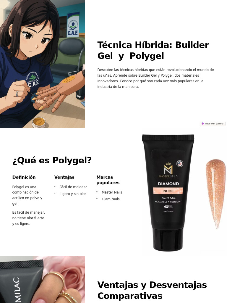 Tecnica Hibrida Builder Gel y Polygel | PDF