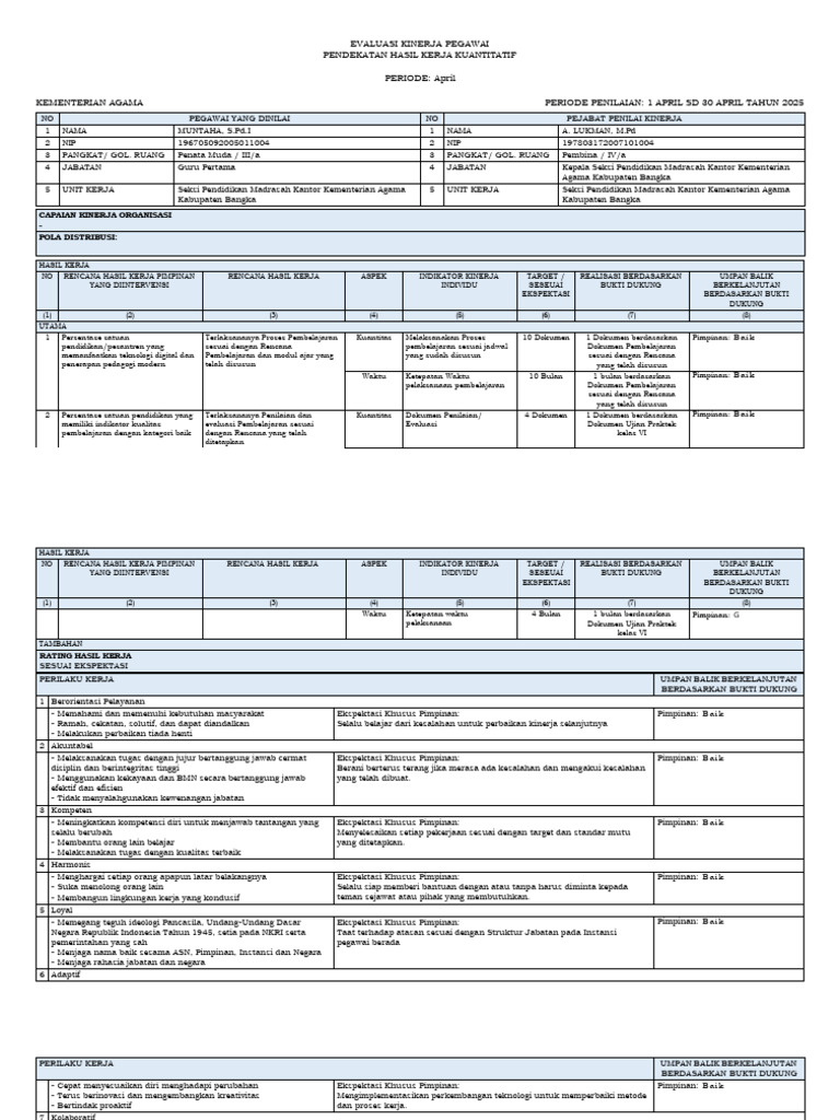 Muntaha - Lapbul Ekin - April 2025 | PDF