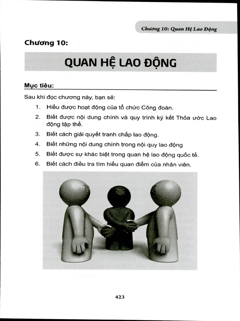 Quan tri nguon nhan luc-Tran Kim Dung-Chuong 10 | PDF