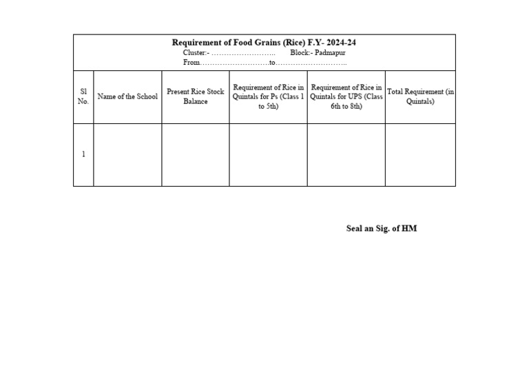 Rice Requi. Format. | PDF