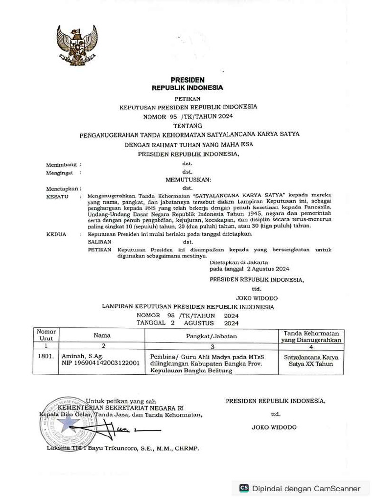SATYA LENCANA AMINAH - 11zon | PDF