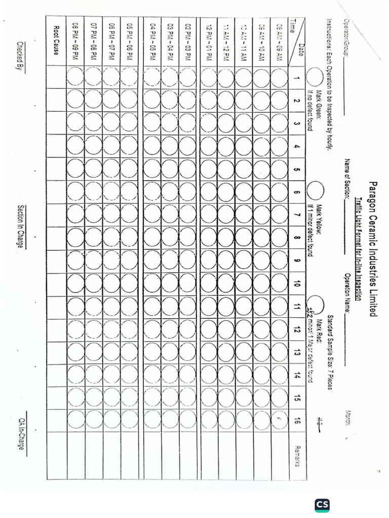Traffic Light (Hourly Basis Quality Check) | PDF