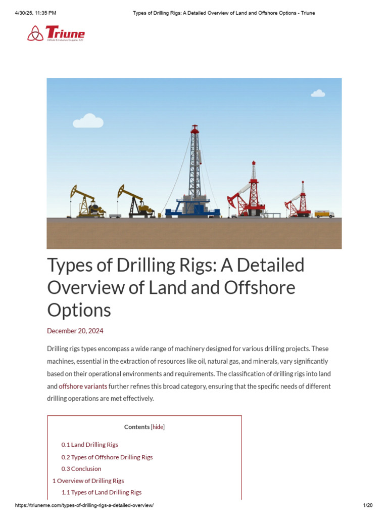 W-Types of Drilling Rigs_ A Detailed Overview of Land and Offshore ...