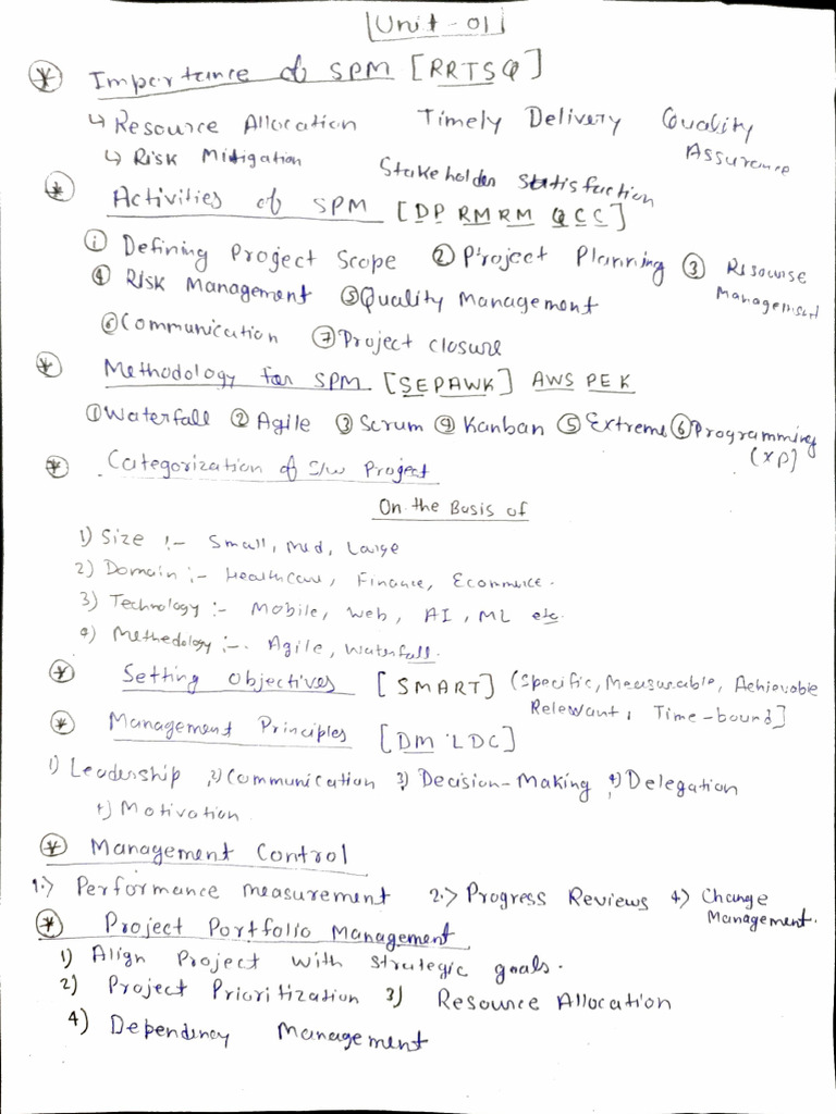 spm unit 1 and 2 one shot | PDF