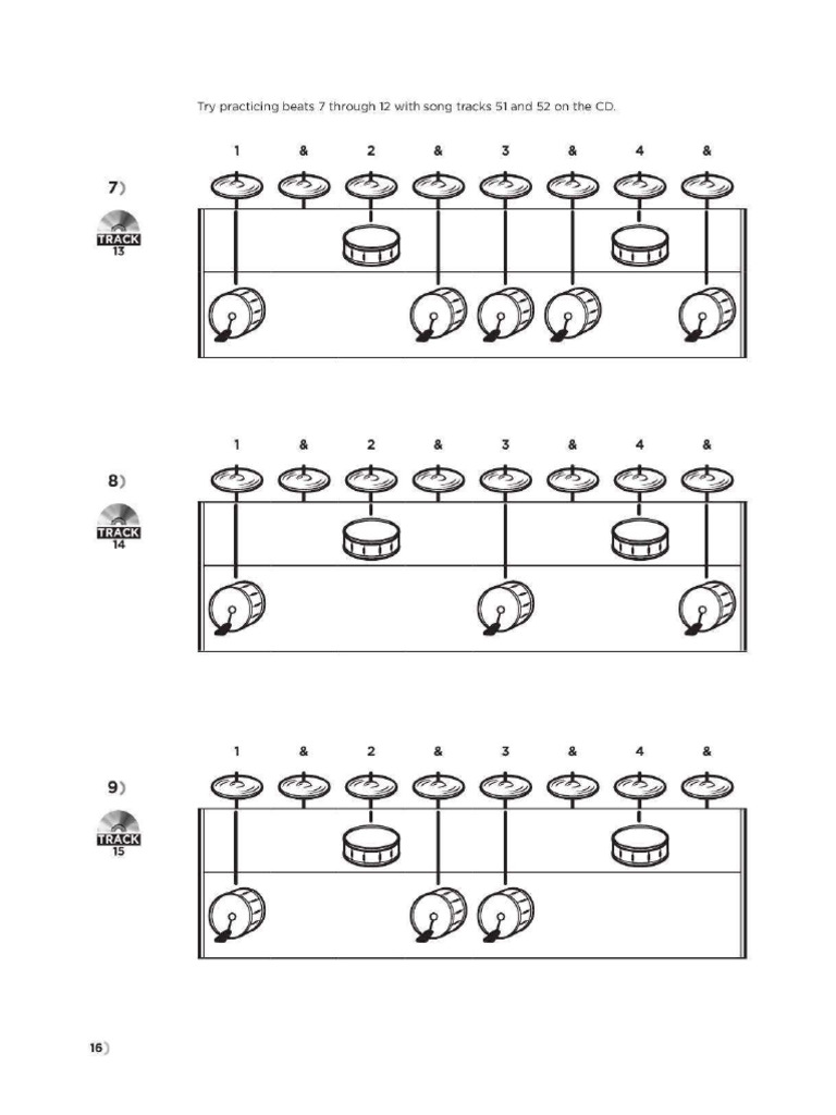 the visual drum | PDF