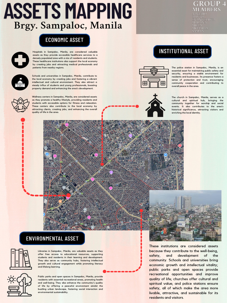 Assets Mapping - Brgy. Sampaloc, Manila | PDF | Transport | Philippines