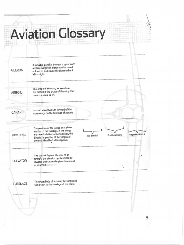 Paper Airplane Book | PDF